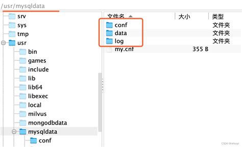 docker搭建部署mysql并挂载指定目录