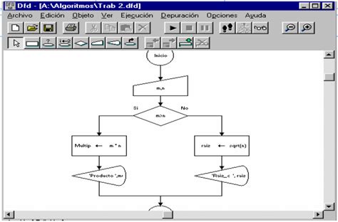Diagramas De Flujo Con Dfd Images Images And Photos Finder