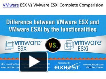 Ppt Vmware Esx Vs Vmware Esxi Complete Comparision Powerpoint