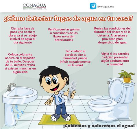 gob mx on Twitter Sabes cómo detectar alguna fuga de agua en casa