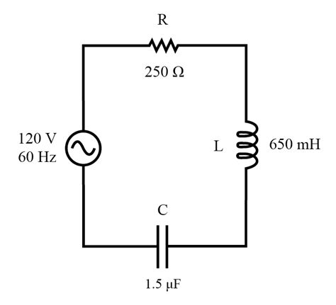 Define Resistor Inductor And Capacitor