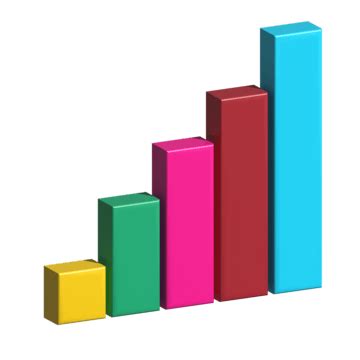 D Bar Graph Png