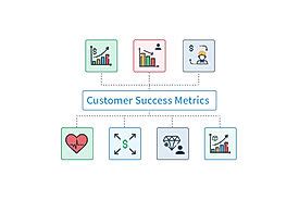 SaaSworthy Top Business Software And Reviews