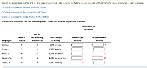 Use A The Percentage Method And B The Chegg