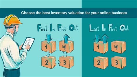 Fifo Vs Lifo Choosing The Best Inventory Valuation For Your Business