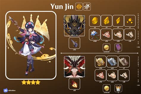 Yun Jin Ascension Materials Genshin Impact Hoyolab