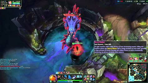 Xin Zhao Solo Baron Lifesteal Sated Devourer Build YouTube
