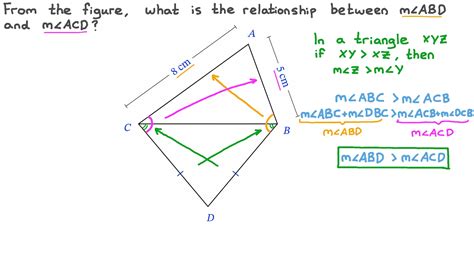 question video identifying the relation between two given angles nagwa