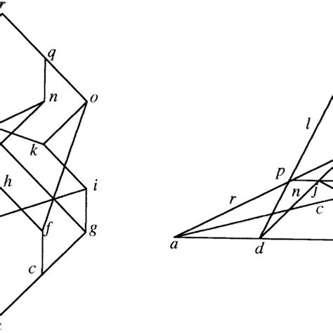 the pappus or pascal 9 3 conÿguration download scientific diagram