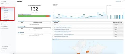 The Ultimate Guide To Ga Realtime Report