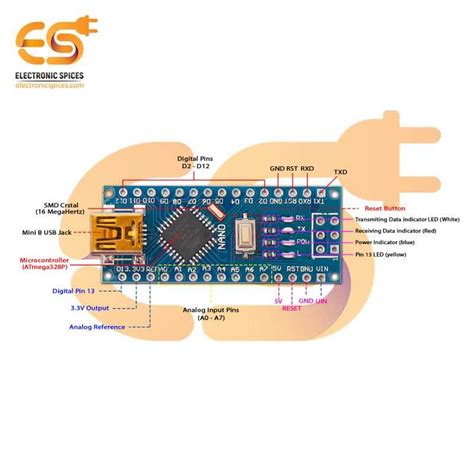 Arduino Nano CH340G Pinout A Comprehensive Guide