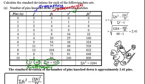 example 1 of standard deviation of grouped data youtube