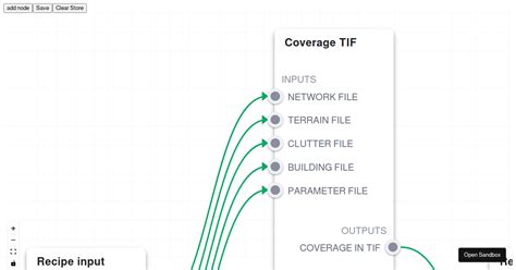 React Flow Diagram Forked Codesandbox