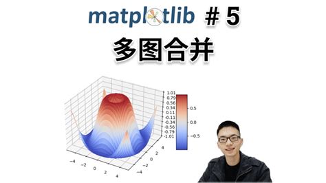 Matplotlib Youtube