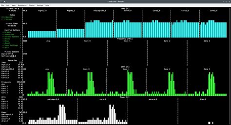 How To Monitor Cpu Power Consumption In Watts On Ubuntu Binarytides