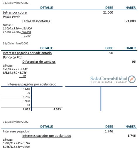 Asiento Contable Descuento Letra De Cambio Actualizado Diciembre 2024
