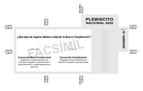 Revisa C Mo Ser N Las Dos Papeletas Para Votar En El Plebiscito Radio