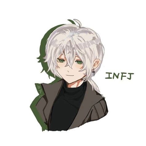 Free Personality Test Infj Personality Type Infj Characters