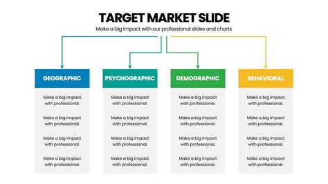 Advanced Education Infographics Powerpoint Template And Google Slides Theme