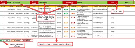 Stakeholder Register Template Technology Projects Templates Project