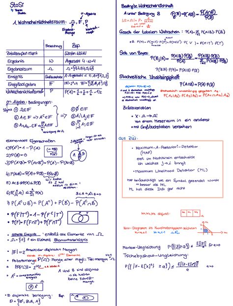Formelsammlung Sto Si Seiten Bedruckt Stochastische Signale