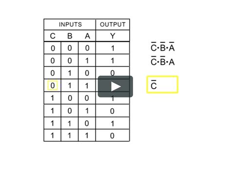digital circuits and systems logical circuits truth tables and boolean expressions on vimeo