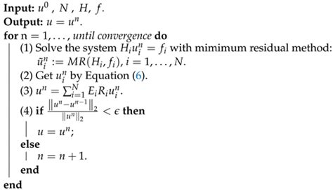 mathematics free full text overlapping domain decomposition method with cascadic multigrid