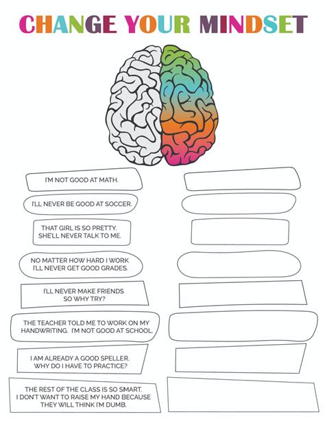 Growth Mindset Printables Pdf Free