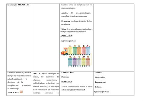 Formato de planificación microcurricular ESCUELA LOS ANGELES SEXTO