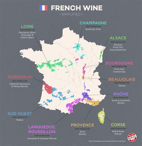 Understanding French Wine Labels And Terms Wine Folly