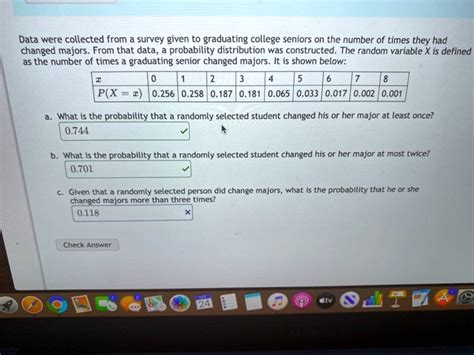 Data Were Collected From Survey Given To Graduating College Seniors On