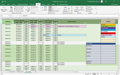 Plantilla Para Turnos Rotativos En Pasos Control Laboral