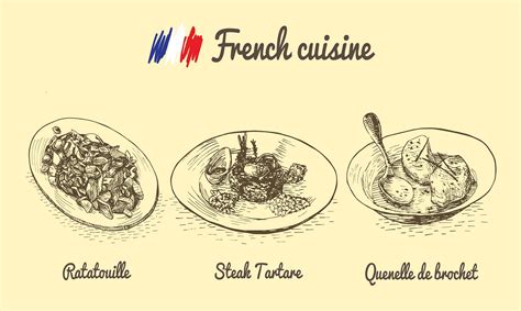 Arriba Imagen Recetas De Platos Fuertes De Francia Abzlocal Mx