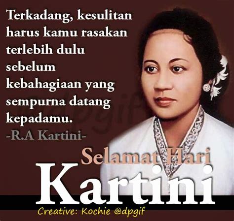 Koleksi Gambar DP Hari Kartini 2024 Animasi Bergerak