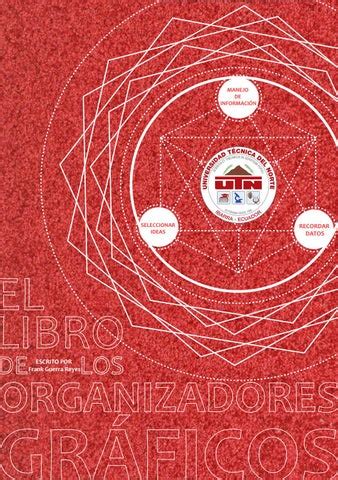 Introducir 54 imagen organizador gráfico de la segunda guerra mundial