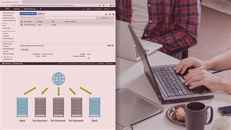 online course managing aws ec2 instances from pluralsight class central
