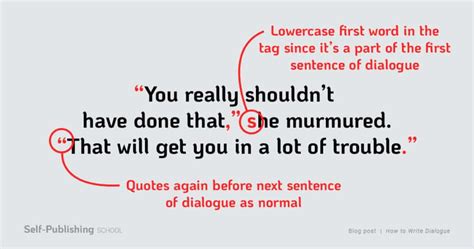 how to write dialogue between two characters how to write dialogue between characters