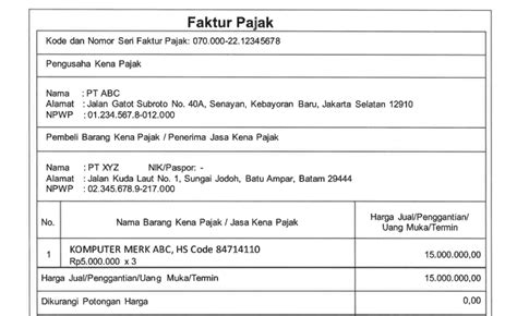 Mengenal Istilah Istilah Keuangan Yang Sering Digunakan Dalam Bisnis