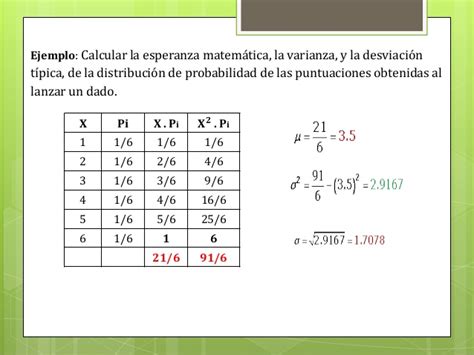 Calcular Varianza Y Desviacion