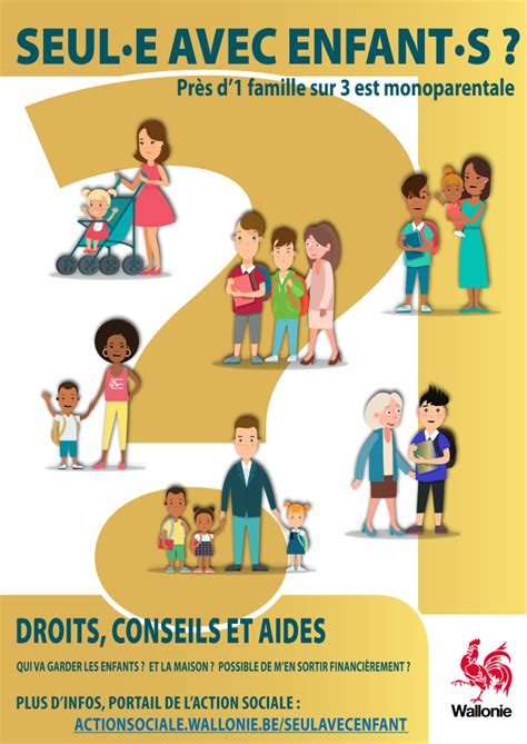 Affiche Familles Monoparentales Walhain La Commune