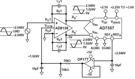 Cn Reference Design Adc Single Ended To Differential Conversion