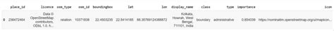 How To Use Geopy To Geocode Locations Linuxfordevices