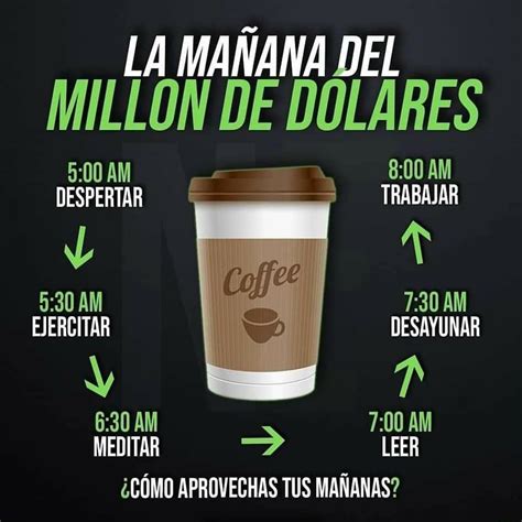 Modelo de negocio definición y ejemplos que te inspirarán Artofit