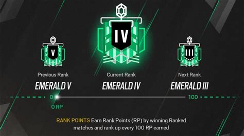 Rainbow Six Siege Emerald Achieved YouTube