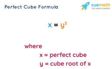 perfect cube formula meaning list of perfect cubes examples