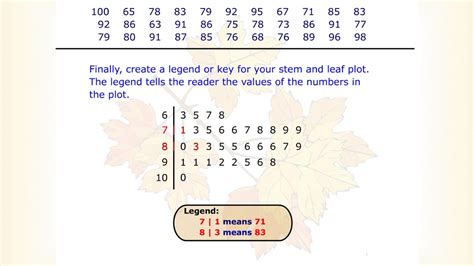 How To Label A Stem And Leaf Plot Infoupdate Org