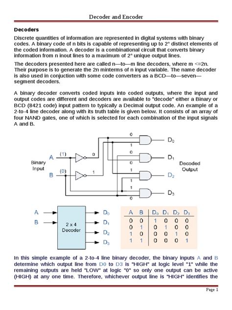decoder and encoder input output digital electronics