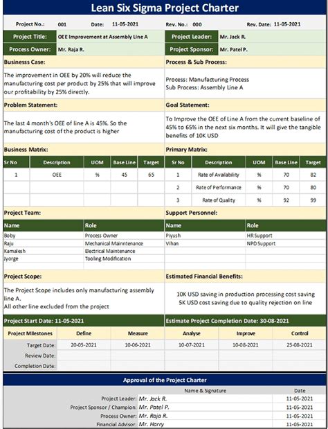 Project Charter Excel Template