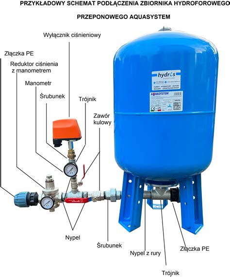 Zbiornik Przeponowy 200L Pionowy AQUASYSTEM Hydros Pompy I Hydrofory