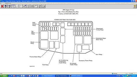 DIAGRAM Jaguar Xj Sport 2003 Fuse Box Diagram WIRINGSCHEMA